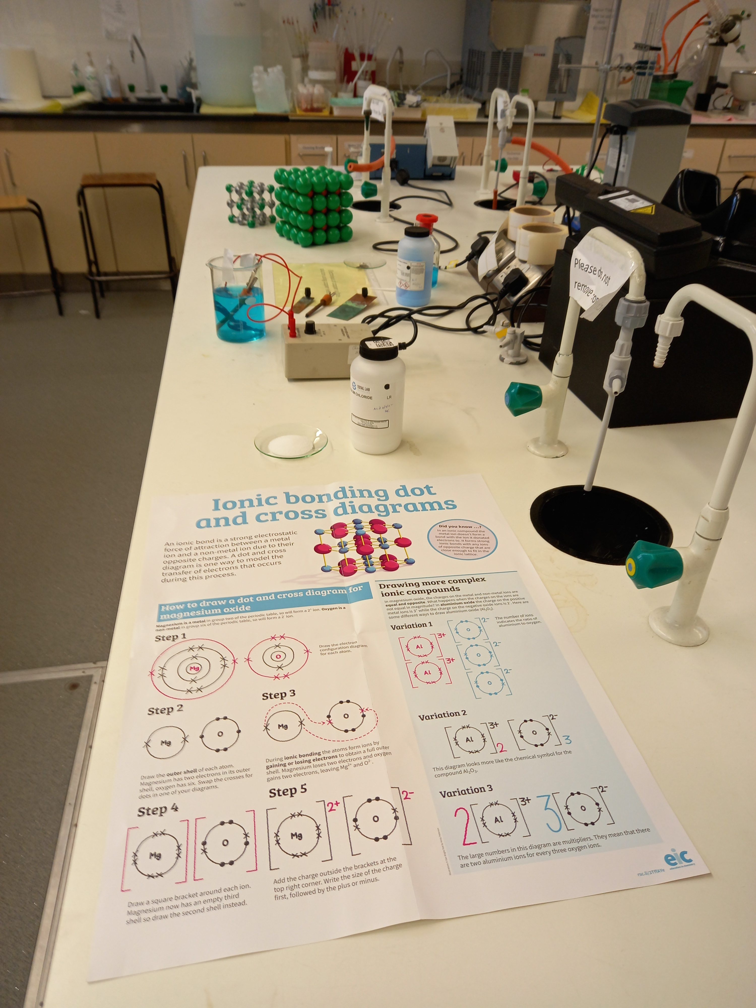 Teacher CPD at the ChemEd-Ireland Conference – Current Chemistry ...